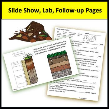 Properties Of Soil Layers Science Inquiry Lab Soil Properties Activity