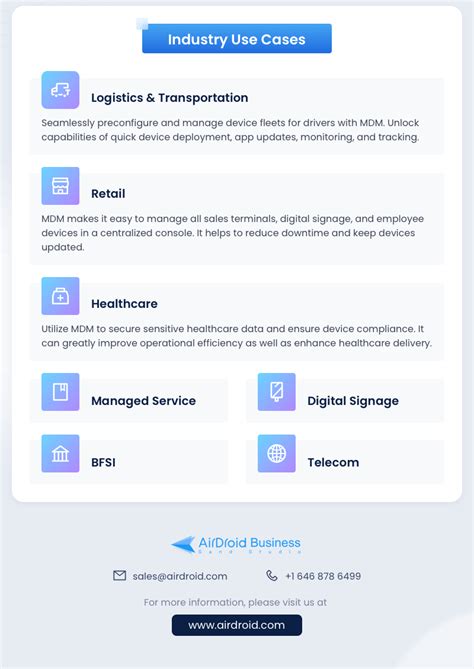 Android MDM Free Solutions For Small Mid Size Businesses