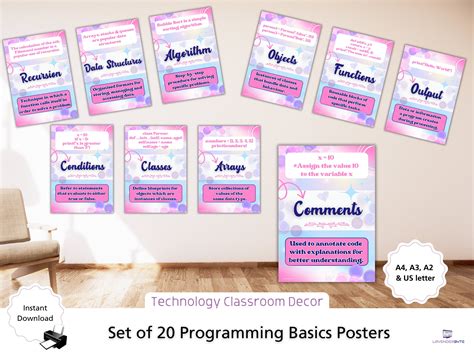 Programming Cheat Sheet Posters Coding Basics Computer Science Technology Classroom Bundle Set Programming Cheat Sheet Posters Coding Basics Computer Science Technology Classroom Bundle Set