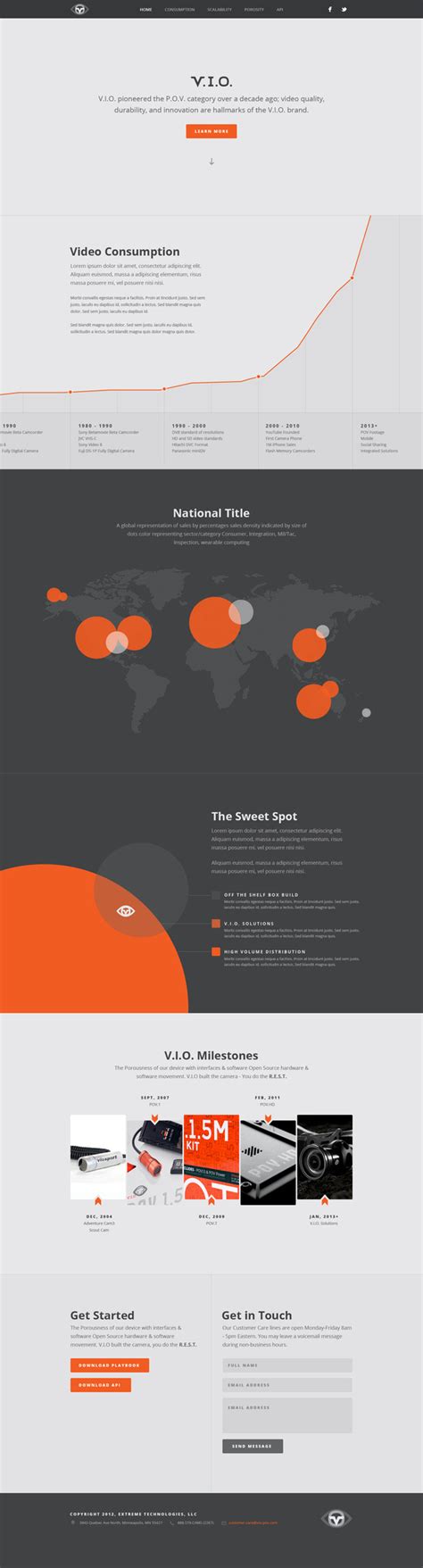 UI Design And Web Layouts Image Inspiration On Designspiration
