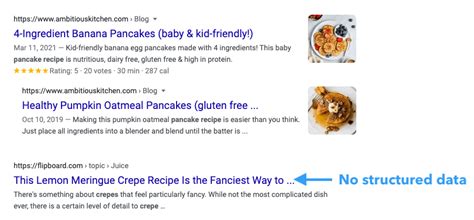 Controlling How Your Website Appears On Google