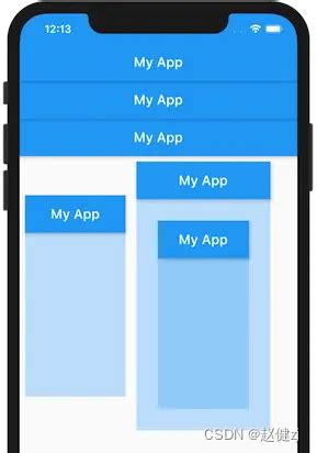 Flutter岗位面试题总结 flutter面试题 CSDN博客