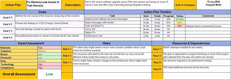 20 Server Upgrade Project Plan Template Simple Template Design