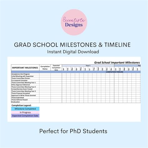 Phd Gantt Chart Etsy
