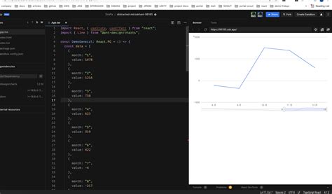 The Slider Is Removing The Region Annotation If The Edges Of The Region Is Not In The Interval