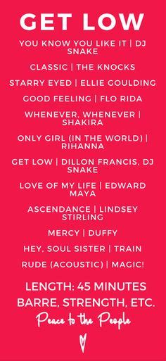 89 Spin Class Ideas Spin Class Spinning Workout Workout Playlist