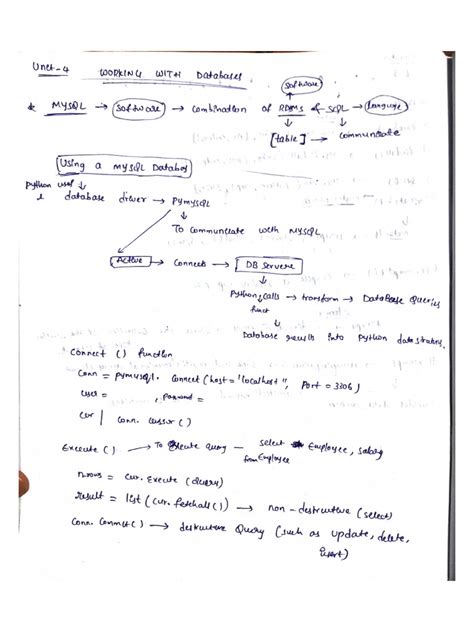 Ml Notes Pdf