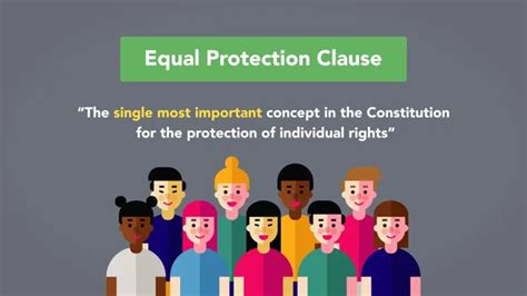 Gender Equal Protection Clause