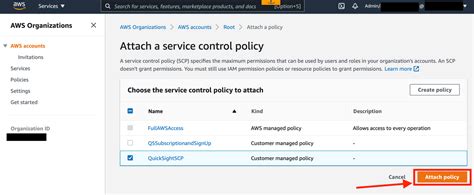 Secure And Simplify Account Setup And Access Management With New Amazon