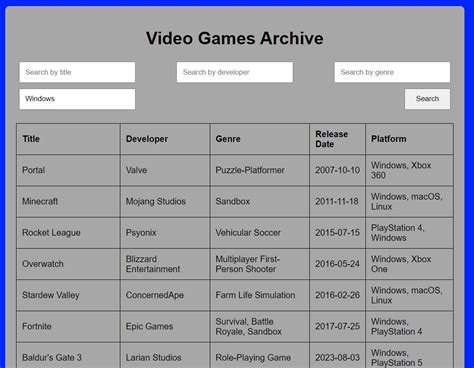 Using Javascript And Css To Create A Database Of Video Games Michael