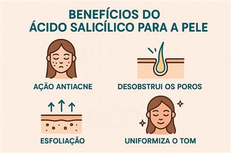 Ácido Salicílico Benefícios Para Acne E Oleosidade