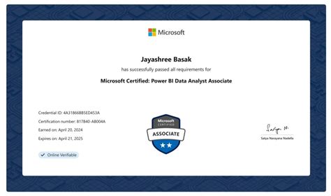 Jayashree Basak On Linkedin Accenture Powerbi Dataanalytics Microsoftcertification
