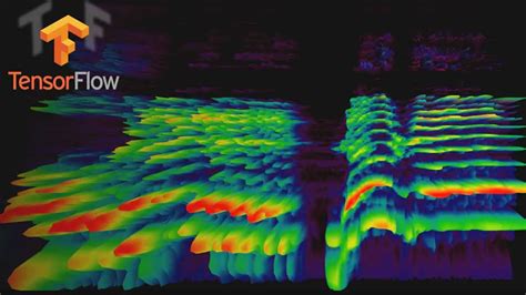 TensorFlow Accelerate NumPy With GPUs