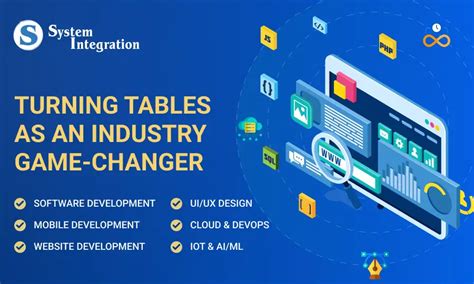 Best Software Development Company BMV System Integration