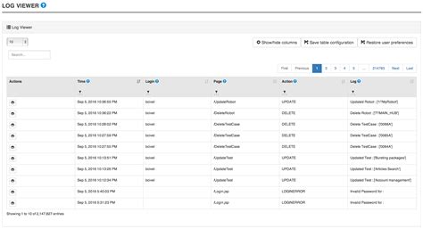 Introduction To Cerberus