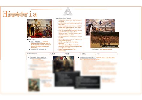 Solution Revolu Es Liberais Da Europa Esquema De Hist Ria Geral Enem Studypool