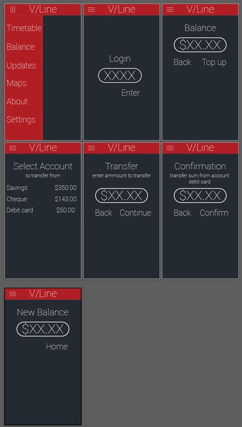 Brief 1 — Task 5 Prototyping 3 Prototyping Tools Reviewed By Chris