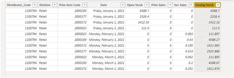Solved Take Last Non Value For Next Calculation Microsoft Fabric Community