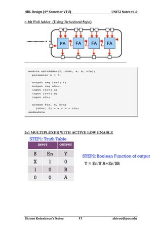 Sem VTU HDL Programming Notes Unit Data Flow Descriptions PDF