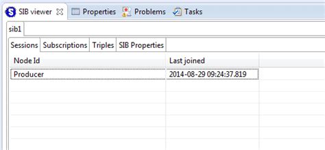 Sib Monitoring Panel Download Scientific Diagram Sib Monitoring Panel Download Scientific Diagram