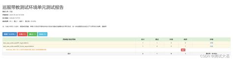 Web自动化测试 如何生成高质量的测试报告？web 自动化测试 测试报告 Csdn博客