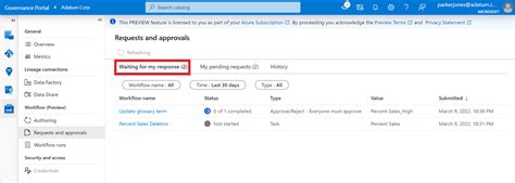Manage Workflow Requests And Approvals Microsoft Learn