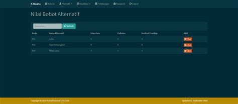 source code data mining k means klasifikasi php tugasakhir id