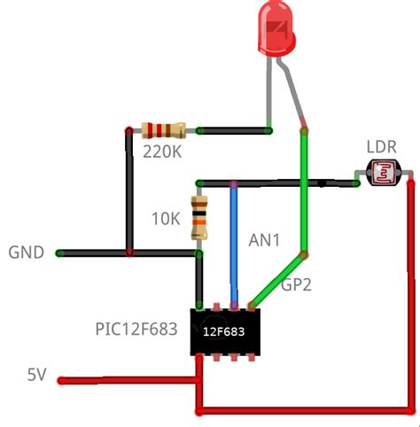 MicroController Electronics Computer Controlled Electronics
