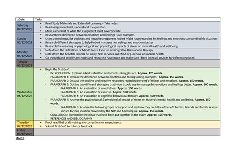 Unit 3 Preparing A Written Assignment Adate Tasks Saturday 0212