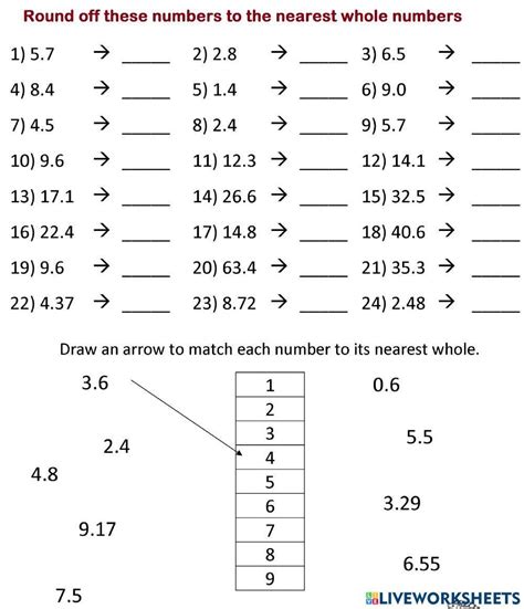 Rounding Decimals Online Worksheet Live Worksheets Worksheets Library