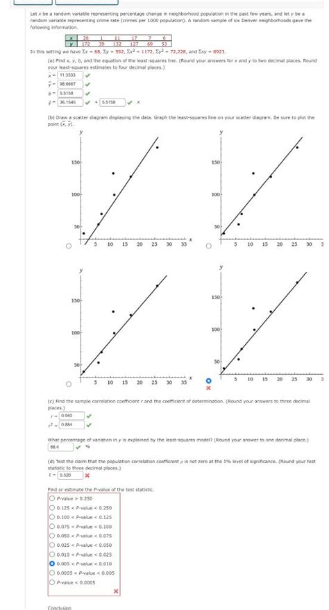 Solved Let X Be A Random Wariable Represeneing Percentage Chegg Com