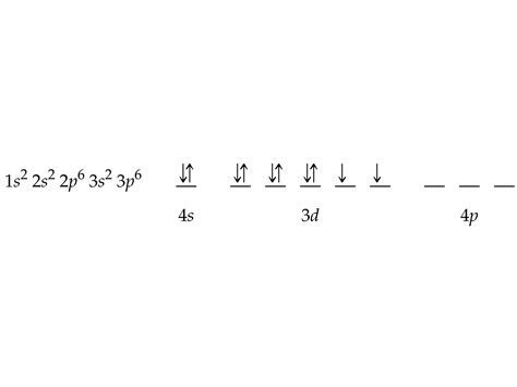 Orbital Filling Diagram Exatin Info