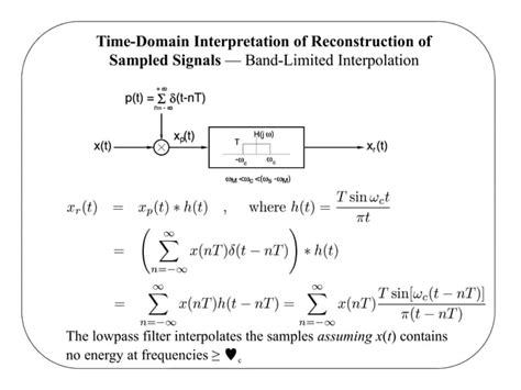 Overview Of Sampling Theorem And Imp Pptpptx
