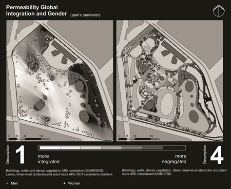 Comparison Between Permeability Integration And Gender Without Download Scientific Diagram