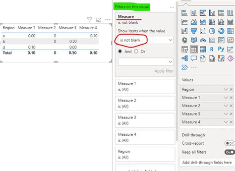 Solved Filter Out The Blank Values Microsoft Fabric Community