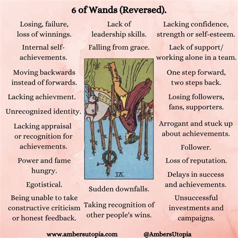 6 Of Wands Reversed Suit Of Wands Tarot Card Meanings Artofit