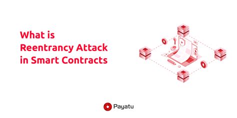 What Is Reentrancy Attacks In Smart Contracts Payatu