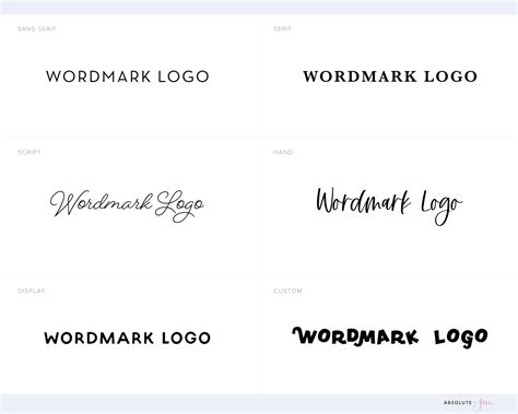 When To Opt For A Wordmark Logo Absolute Jem