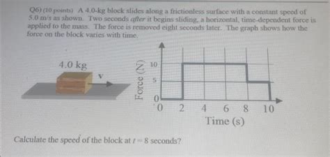 solved q6 10 points a 4 0 kg block slides along a