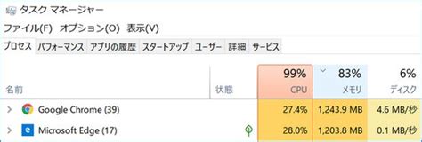 Edge vs ChromeCPUとメモリ使用量を同一条件にて比較してみた想定外の結果も Win And I net