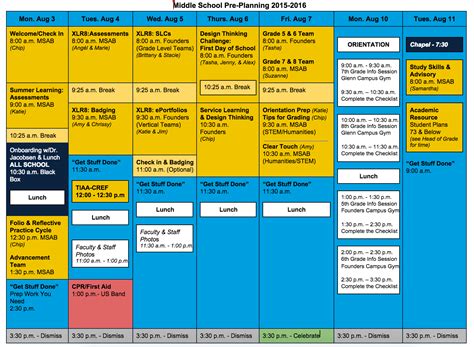 Pre Planning Template Chip Houston