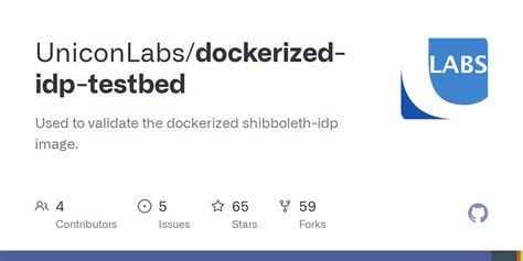 dockerized idp testbed simplesamlphp var simplesamlphp metadata saml20