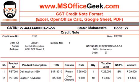 Ready To Use Gst Credit Note Format For Goods Return Msofficegeek