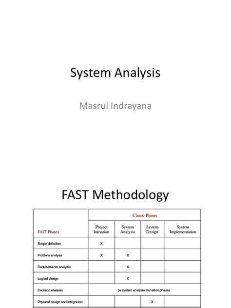 system analisis pdf systems theory information age