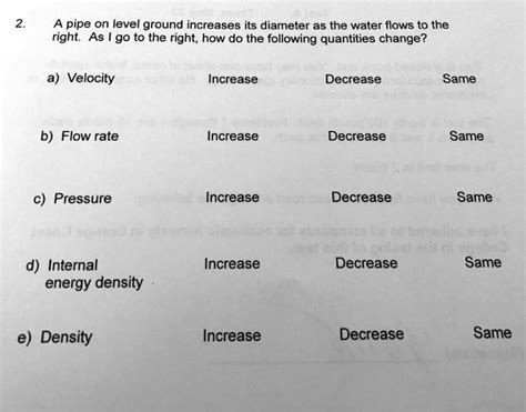 Solved A Pipe On Level Ground Increases Its Diameter As The Water