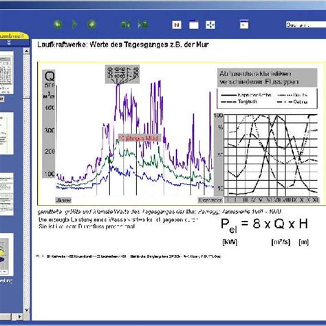 Single Phase Earth Fault Within An Earth Fault Compensated Grid