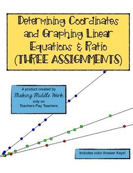 Determining Coordinates Graphing Linear Equations And Ratio TpT