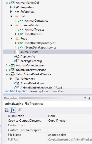 Using Sqlite With Entity Framework 6 And The Repository Pattern