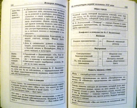 Книга Литература в схемах и таблицах Титаренко Хадыко Купить книгу читать рецензии Лабиринт