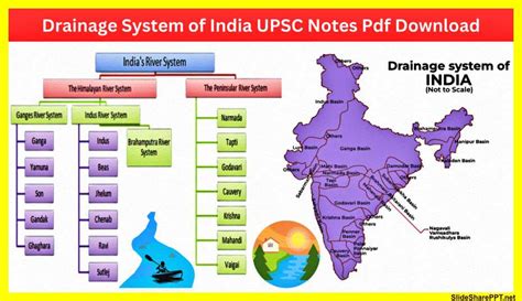 Drainage System Of India Upsc Notes Pdf Download Ppt Slide